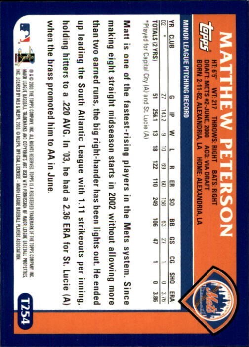 2003 Topps Traded New York Mets Baseball Card #T254 Matthew Peterson FY ...