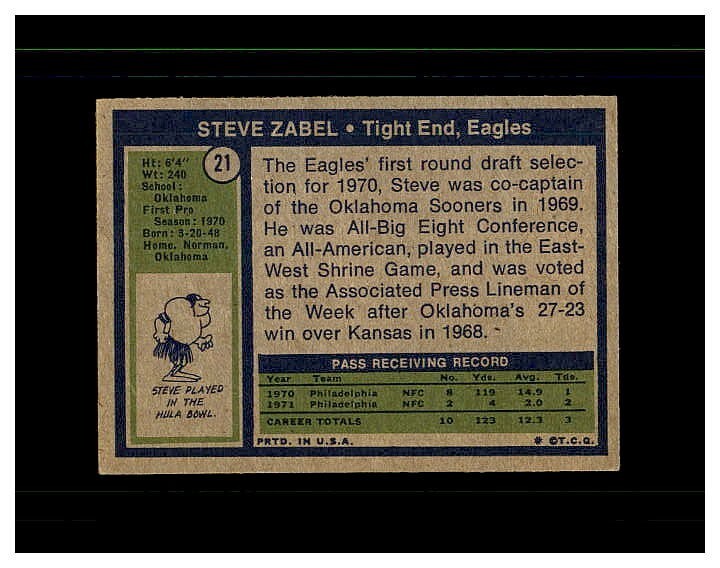 1972 TOPPS FOOTBALL CARD PHILADELPHIA EAGLES #21 STEVE ZABEL EX.++ | eBay