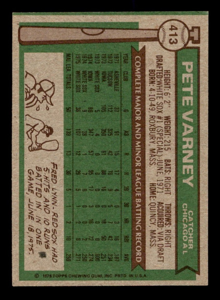 1976 Topps Baseball #413 Pete Varney VG *d2 | eBay
