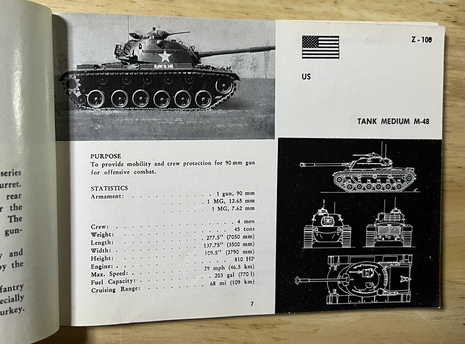 HO Models Miniatures Minitanks Manual | eBay