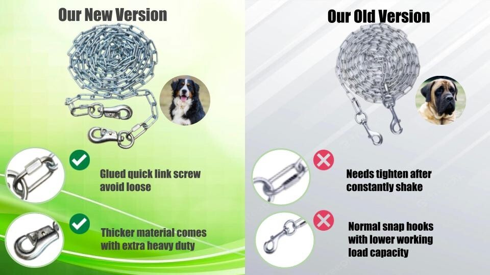 Heavy Duty Dog Runner Chain, Dog Tie Out, for Medium to Large Dogs | eBay