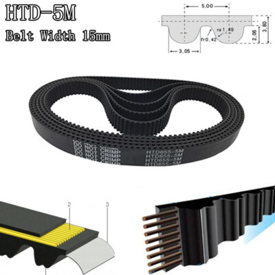 HTD-5M Pitch 5mm Timing Pulley Belts Close Loop Rubber Timing Belt ...