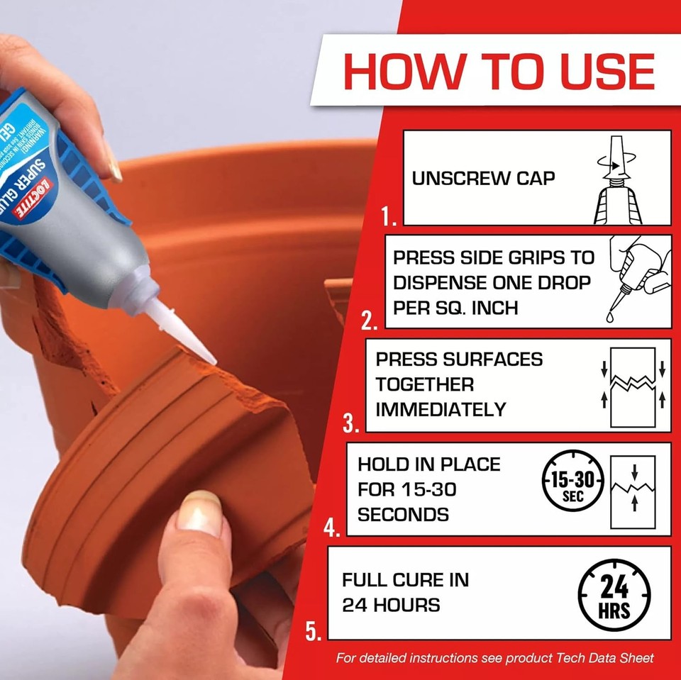 Loctite Super Glue Gel Control, Clear, 0.14 fl oz Bottle, 1 Pack ...