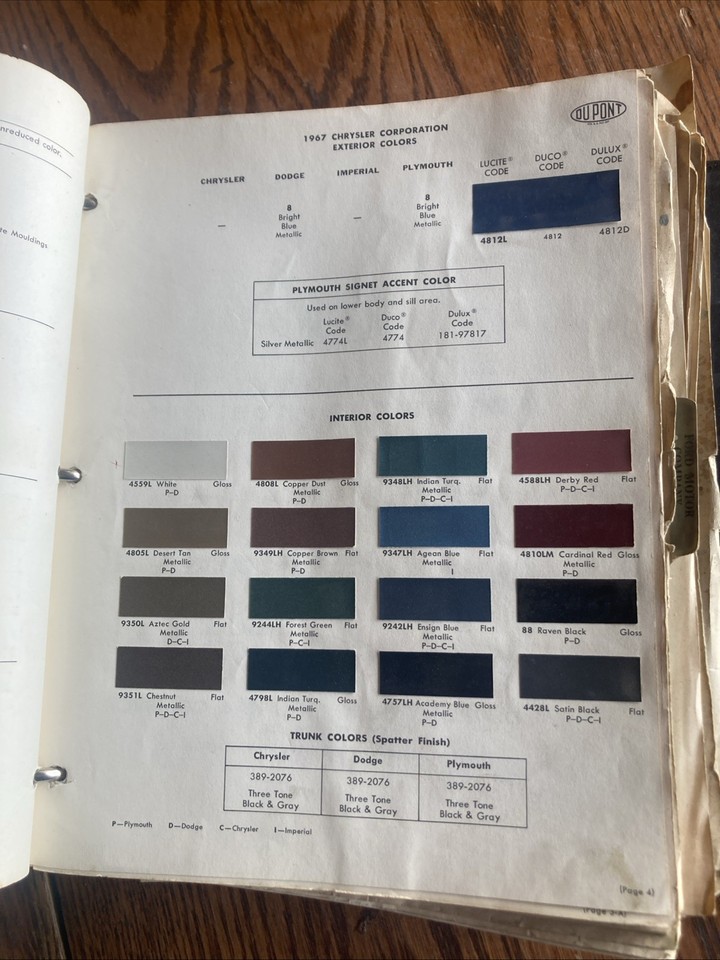 Vtg 1957-69 DuPont DUCO DULUX Motor Car Paint Service Bulletin Color ...