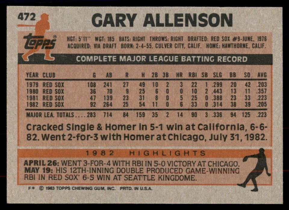 1983 Topps Gary Allenson Boston Red Sox #472 | eBay