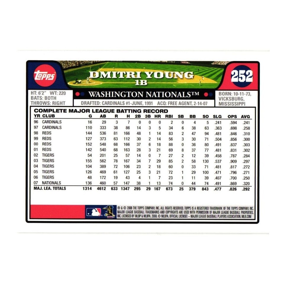 2008 Topps Baseball Collector Card Dmitri Young 252 Washington ...