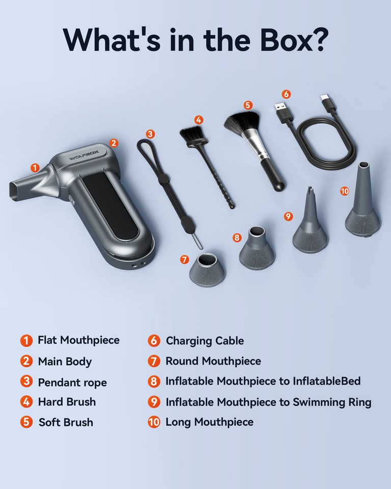 WOLFBOX MF50/MF100 Electric Air Duster Super Power Turbo Fan for ...