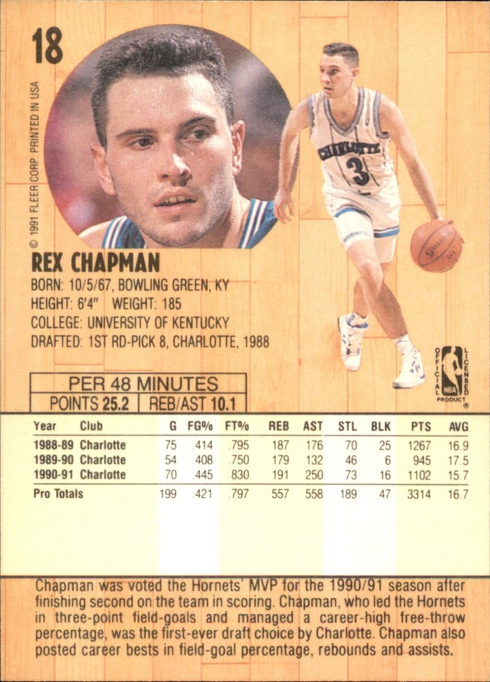 Rex Chapman #18 1991-92 Fleer | eBay