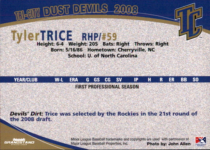 2008 Tri-City Dust Devils Grandstand #36 Tyler Trice Cherryville North ...