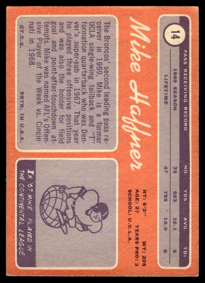 1970 Topps Mike Haffner RC Denver Broncos #14 | eBay
