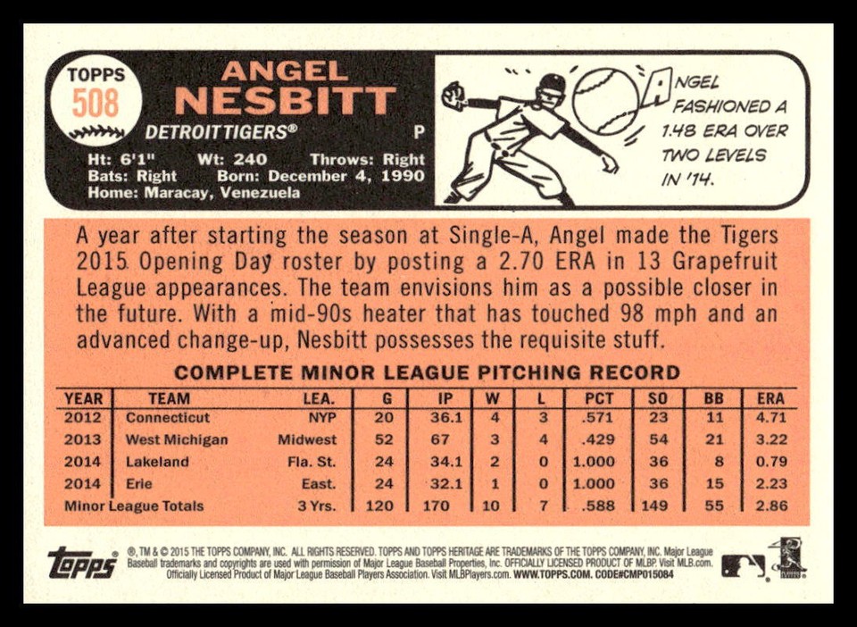 2015 Topps Heritage #508 Angel Nesbitt RC Detroit Tigers | eBay