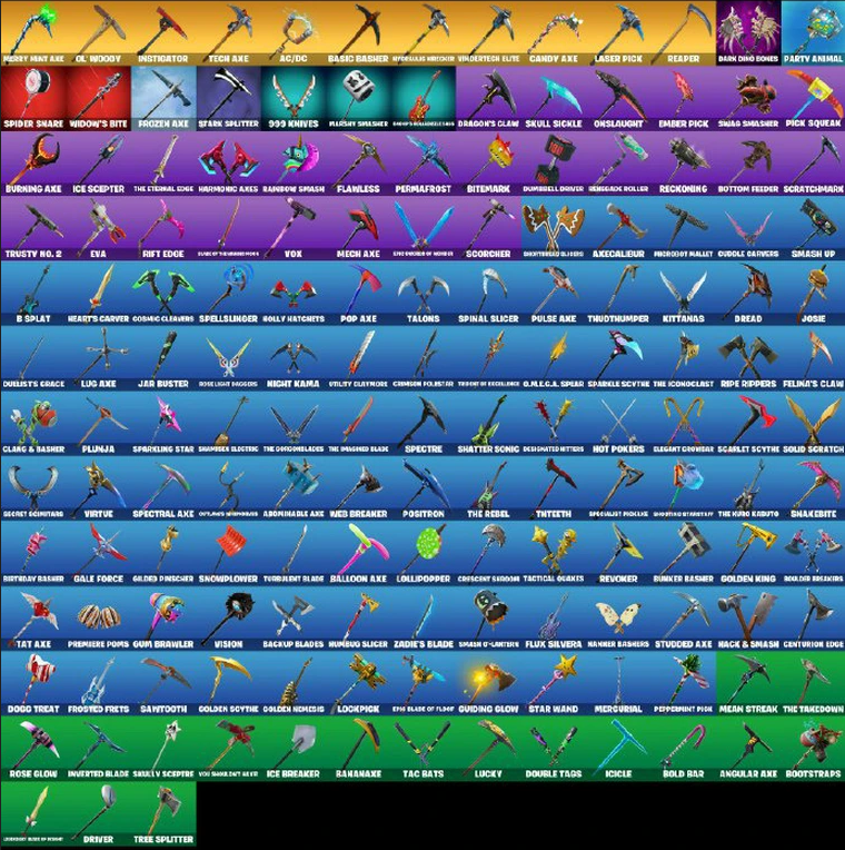 Fortnite Pink Ghoul Trooper,Renegade Raider,Wonder,Drift,Fishstick ...