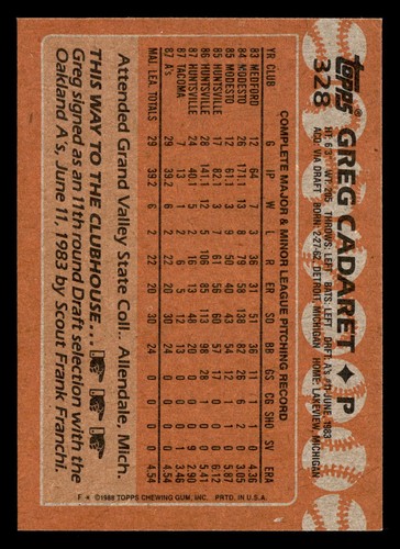 1988 Topps Greg Cadaret #328 Autographed Signed Auto Oakland Athletics ...