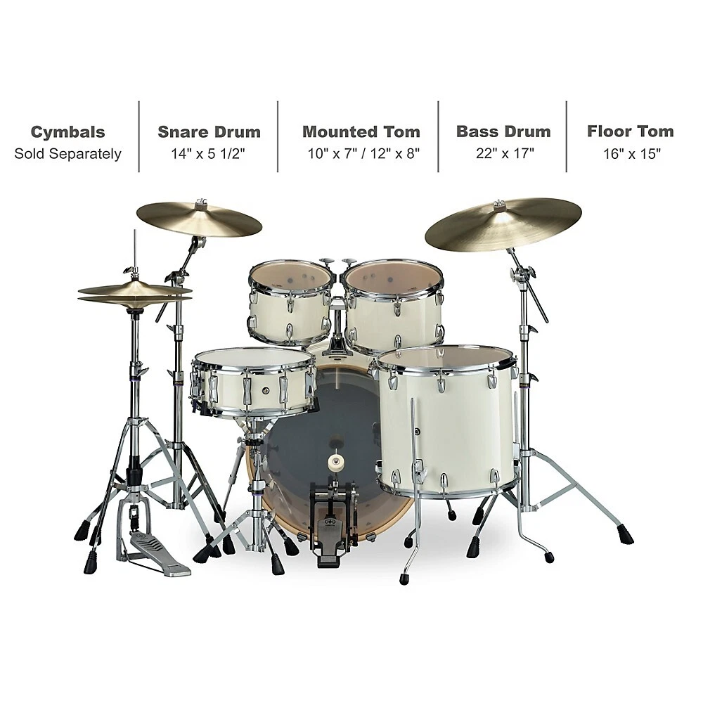 5 Piece Drum Set Diagram
