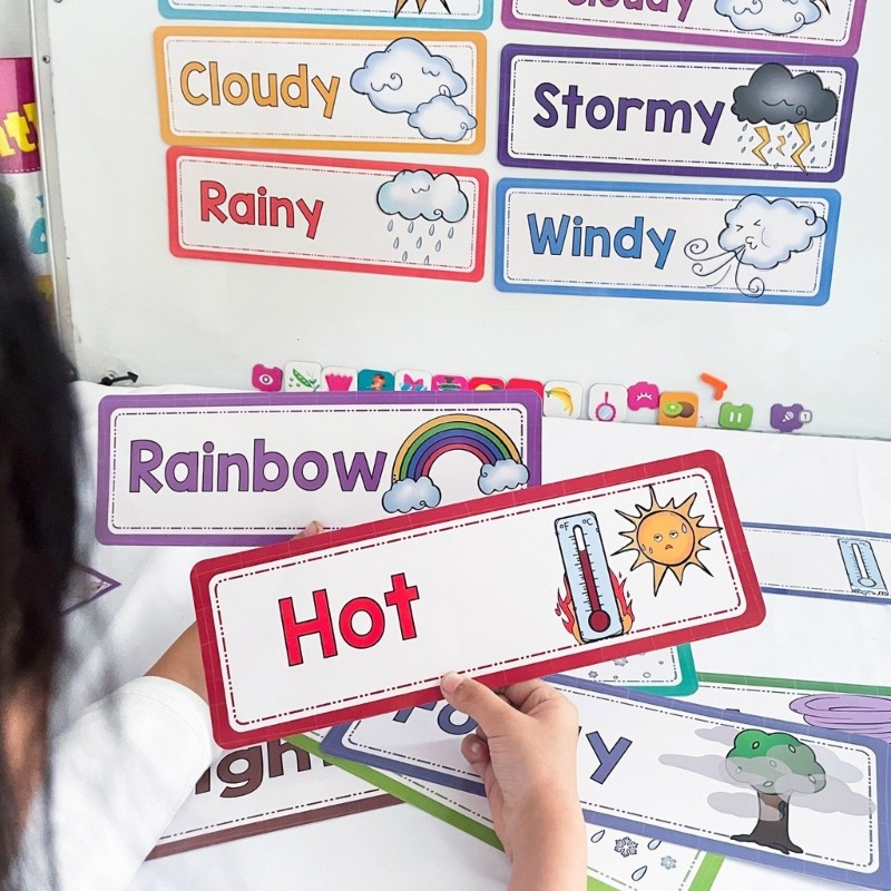 16Sheet Weather Study Cards Weather Flashcards For Kindergarten ...