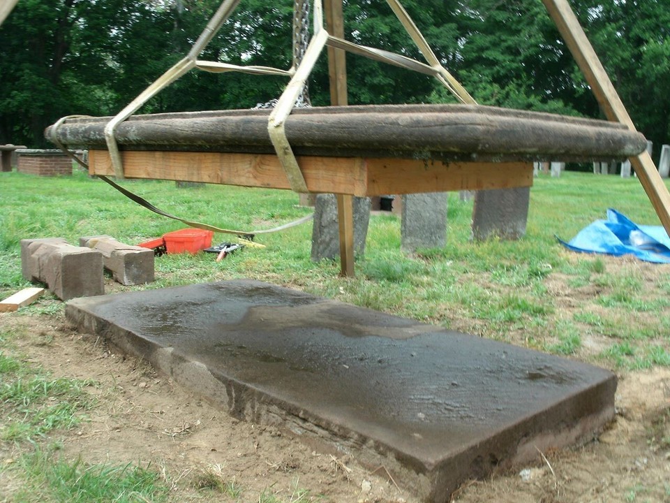 Atlas Preservation - Lifting & Rigging Kit | eBay