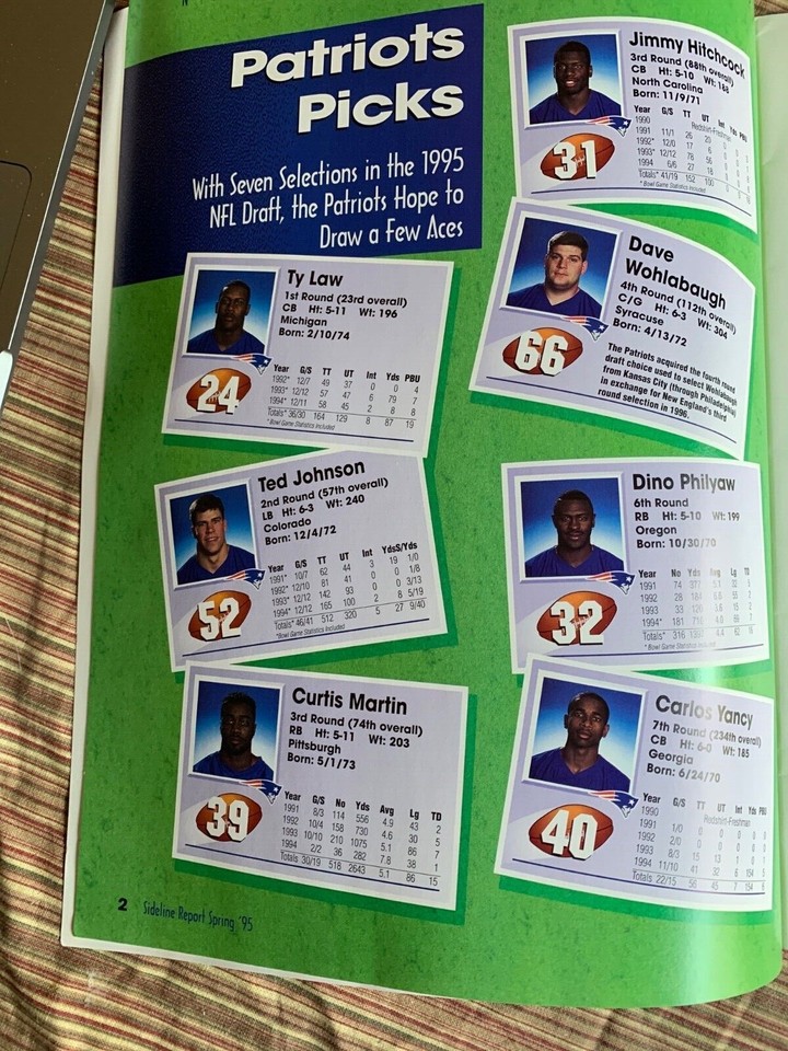 1995 NEW ENGLAND PATRIOTS SIDELINE REPORT MAGAZINE TY LAW ROOKIE ...
