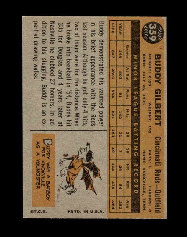 1960 Topps Set-Break #359 Buddy Gilbert NR-MINT *GMCARDS* | eBay