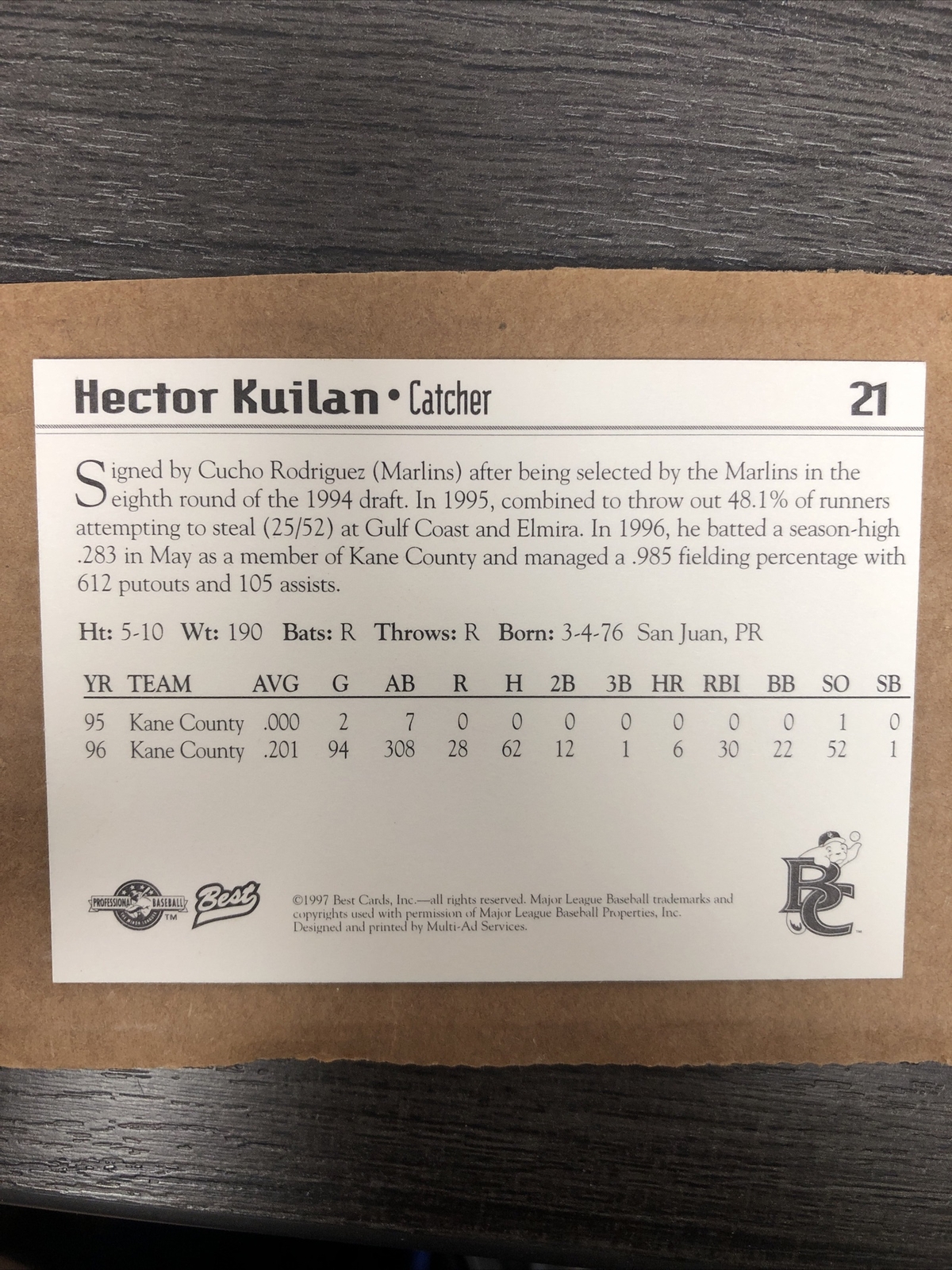 1997 Best Brevard County Manatees - #21 Hector Kuilan (RC) for sale ...