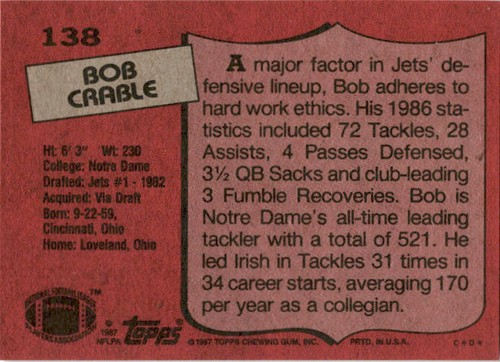 1987 Topps Bob Crable #138 New York Jets | eBay