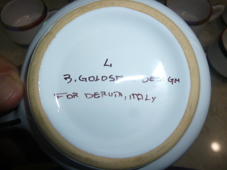 Circo B. Goldsmith Design Deruta Italy Coffee Tea Cup Mug (listing is ...