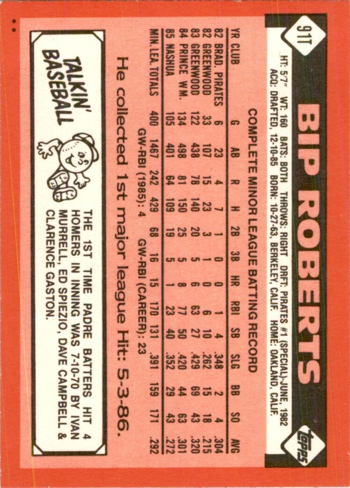 1986 Topps Traded Bip Roberts Baseball Cards #91T | eBay