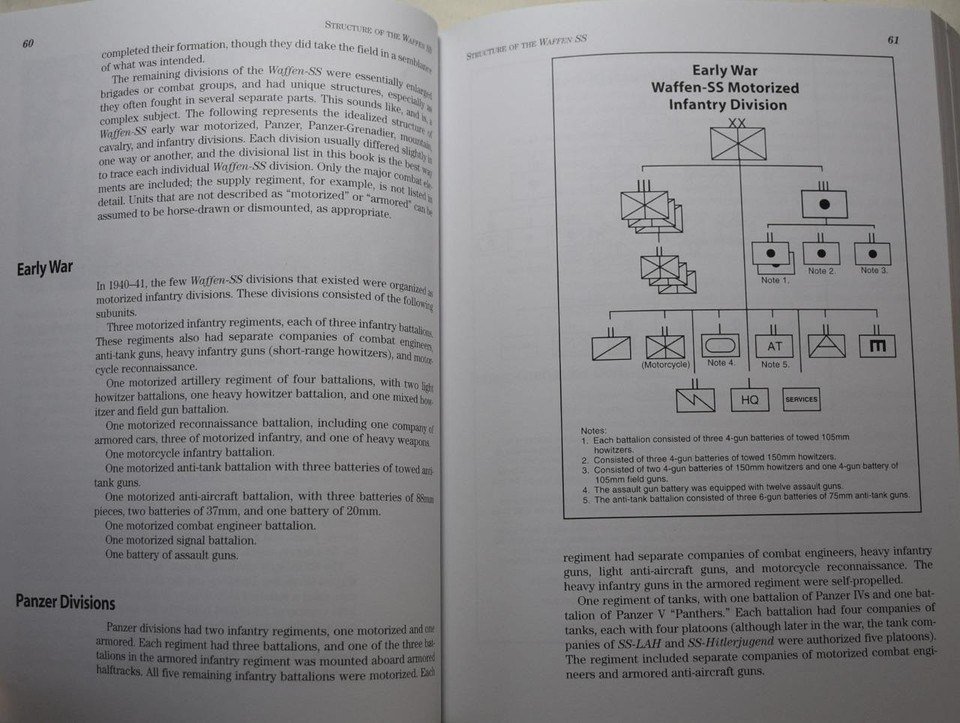 WAFFEN-SS ENCYCLOPEDIA Rikmenspoel. Third Reich, WW2, | eBay.de