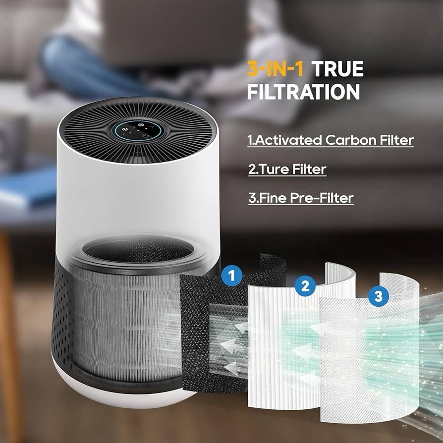 （FPT ）A230 A231 Filter Replacement for Winix Air Purifier O 1712-0100 ...