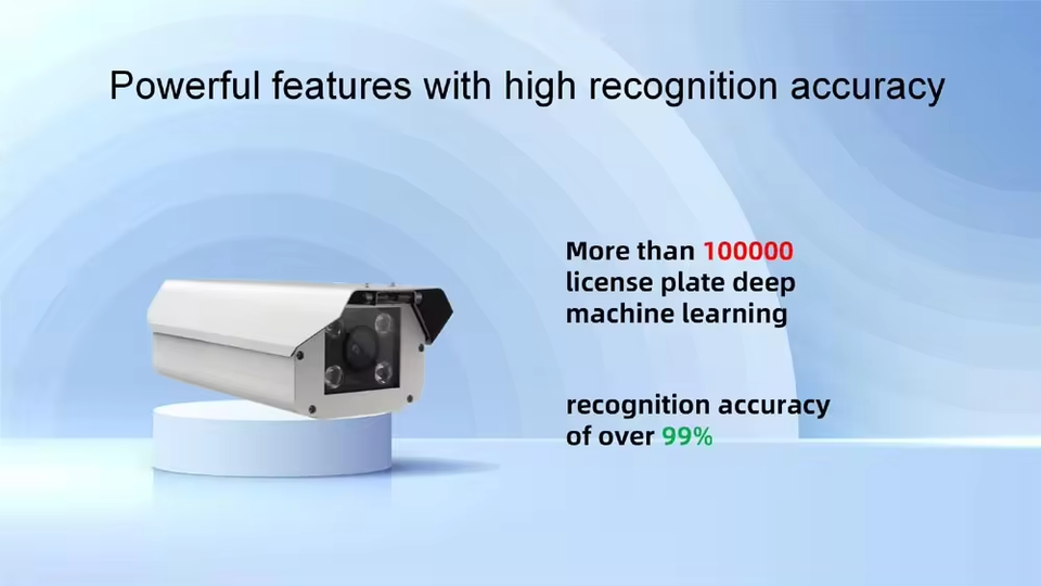 Automatic Number Plate Recognition Reader System ANPR - LPR Camera With ...