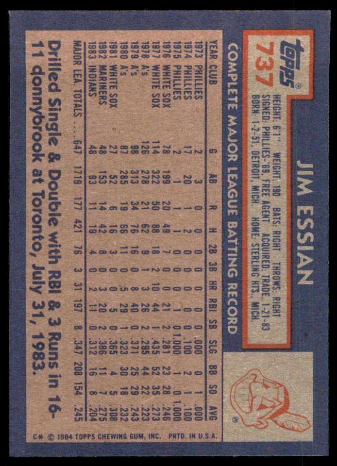 1984 Topps Jim Essian B Baseball Cards #737 | eBay