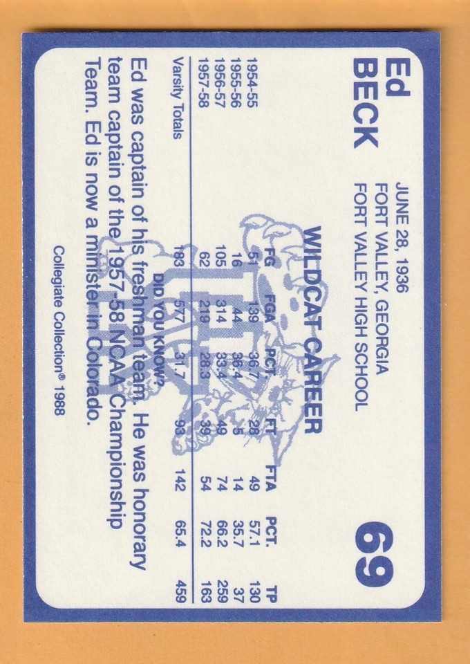 Ed Beck Kentucky Wildcats 1988 Card #69 1958 NCAA Champs Fort Valley ...
