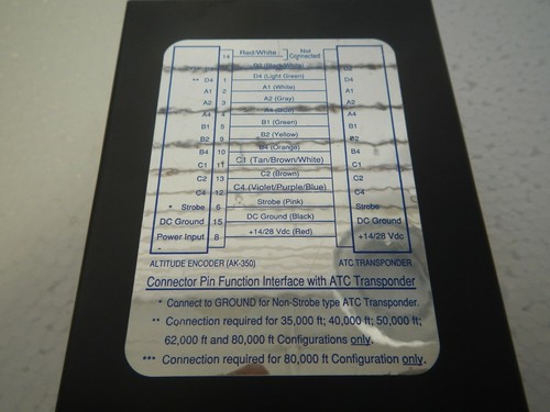 AMERI-KING Altitude Encoder P/N AK-350 | eBay
