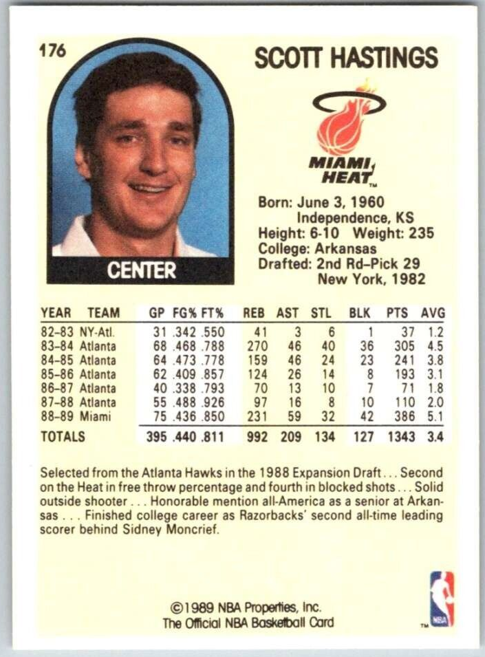 1989-90 NBA HOOPS - Basketball Trading Card 🤩 SCOTT HASTINGS #176 😎 Miami Heat | eBay