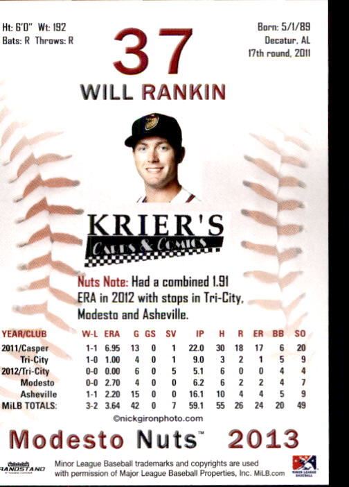 2013 Modesto Nuts Grandstand #22 Will Rankin Decatur Alabama AL ...