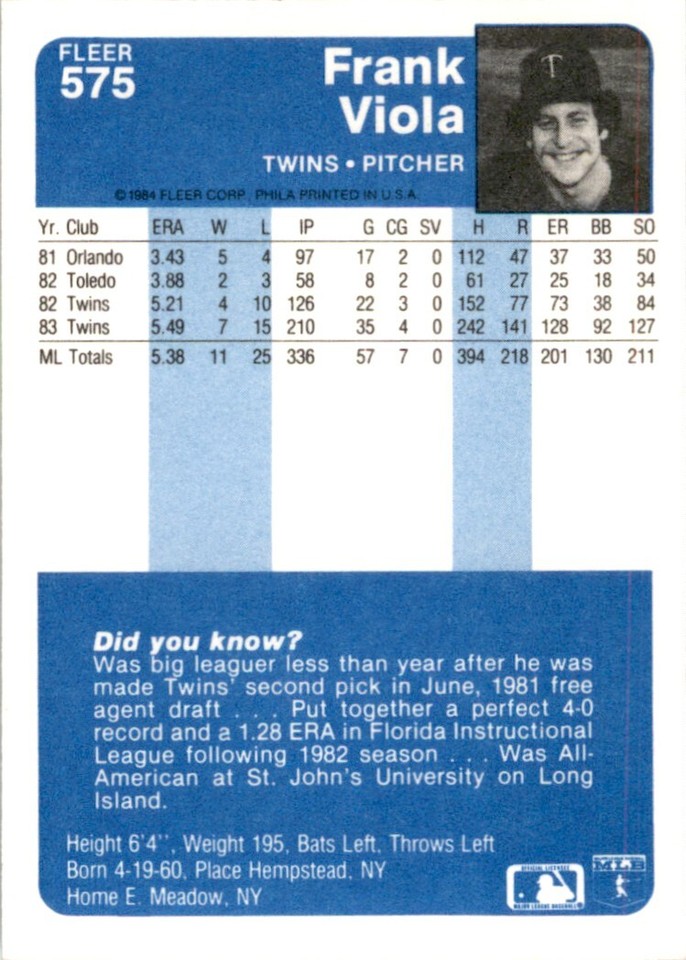1984 Fleer Frank Viola Minnesota Twins #575 | eBay
