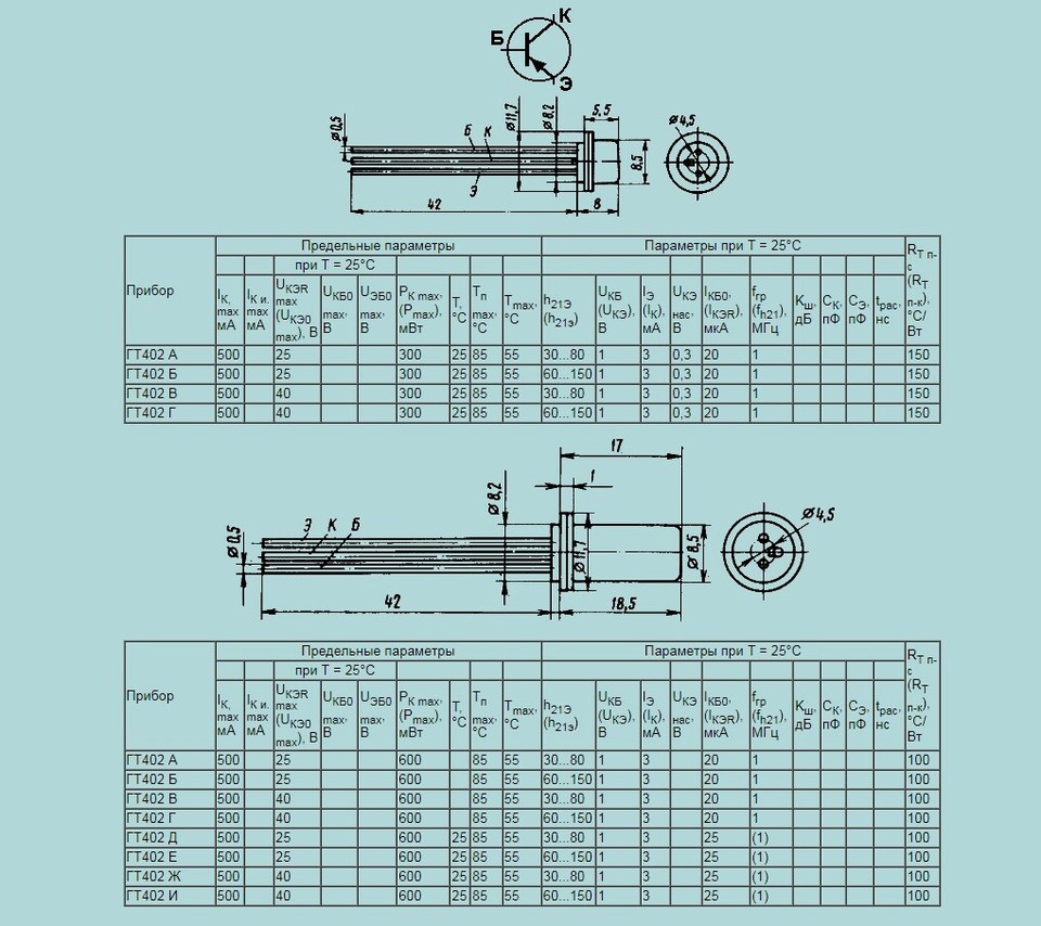 GT402 GT404 GT308 GT305 1TM305B Germanium Transistors for Fuzz Face ...