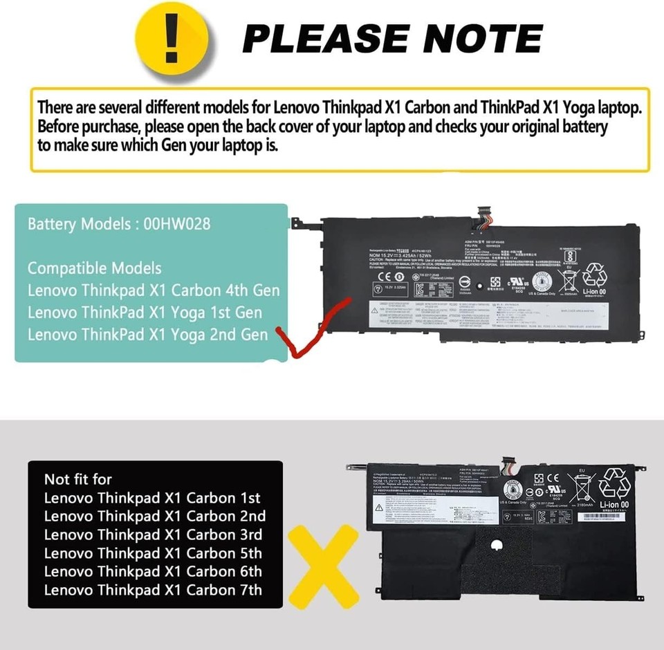 00HW028 00HW029 Battery For Lenovo ThinkPad X1 Yoga Carbon 4th 2016 ...