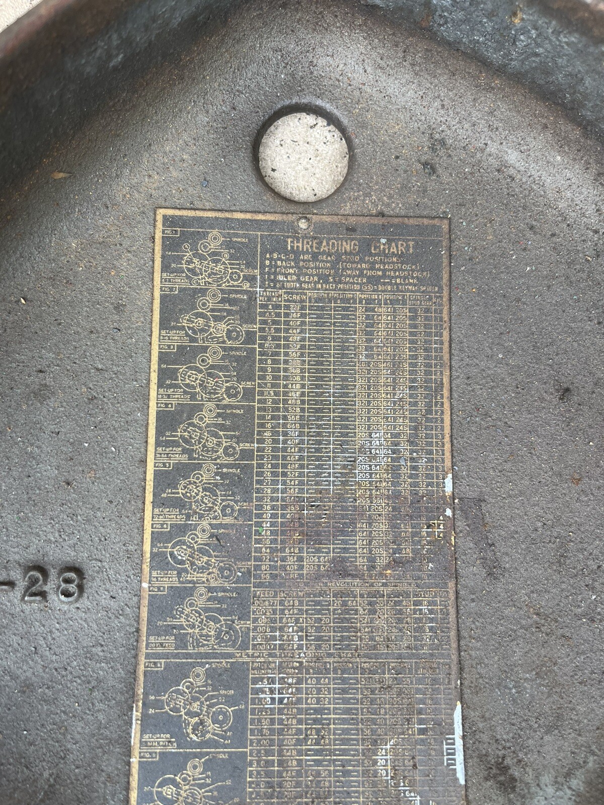 Heavy Cast Iron Gear Guard & Threading. Chart Vintage 10" Atlas Metal ...