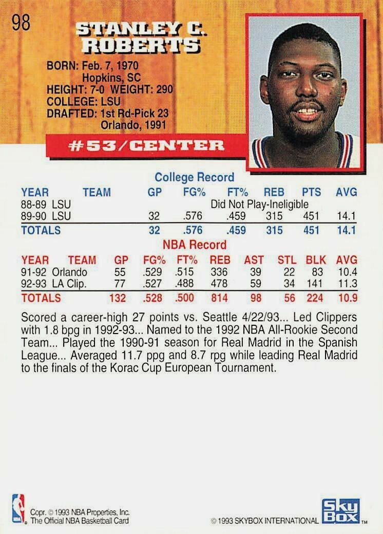 1993-94 NBA Hoops - #98 Stanley Roberts for sale online | eBay