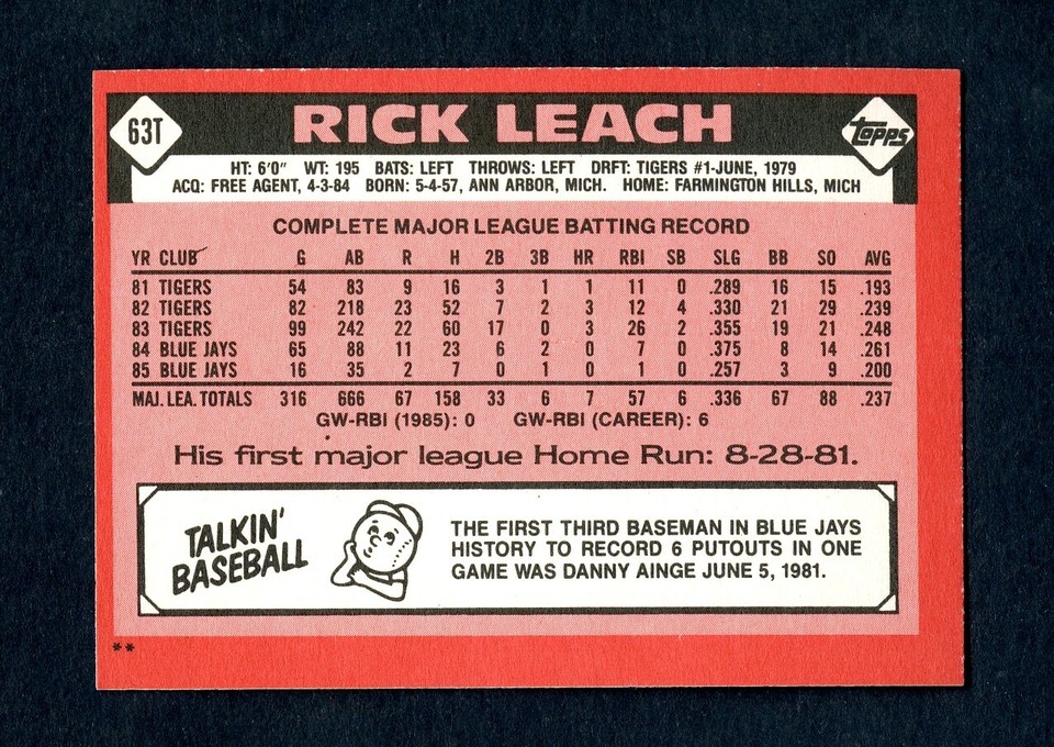 1986 Topps Traded Baseball Card #63T Rick Leach Blue Jays NrMT | eBay