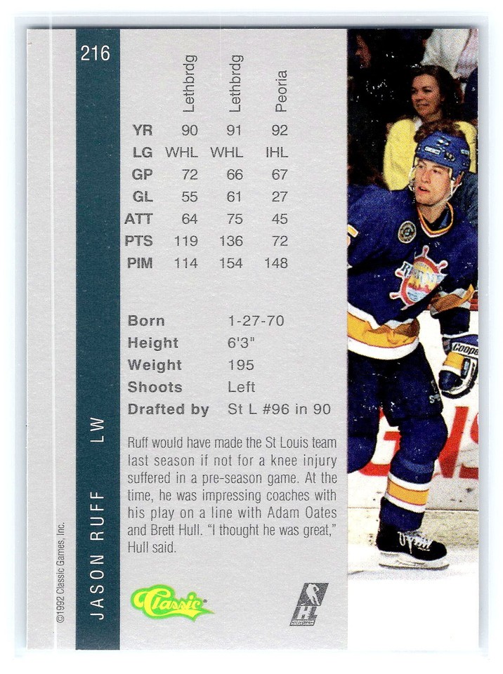 1992 Classic Four Sport Draft Pick Collection Hockey #216 Jason Ruff | eBay