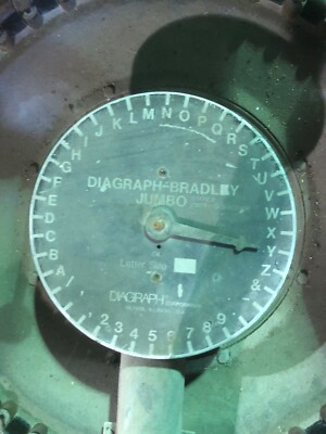 Letter Presses & Die Cutters - Diagraph Stencil