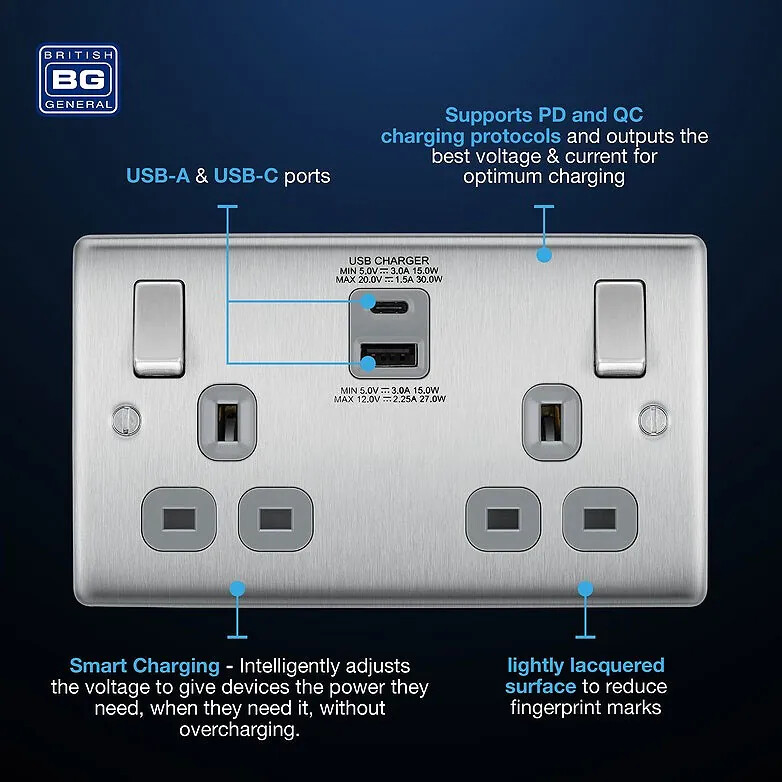 BG Nexus NBS22UAC12G BRUSHED CHROME Double USB Plug Wall Socket USB C ...