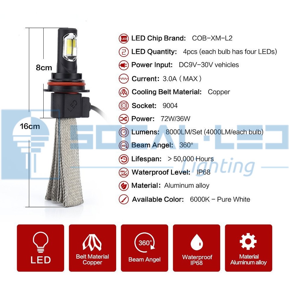 2x Fanless Canbus HB5 9007 LED Conversion Kit Hi/Lo Headlight Bulbs ...