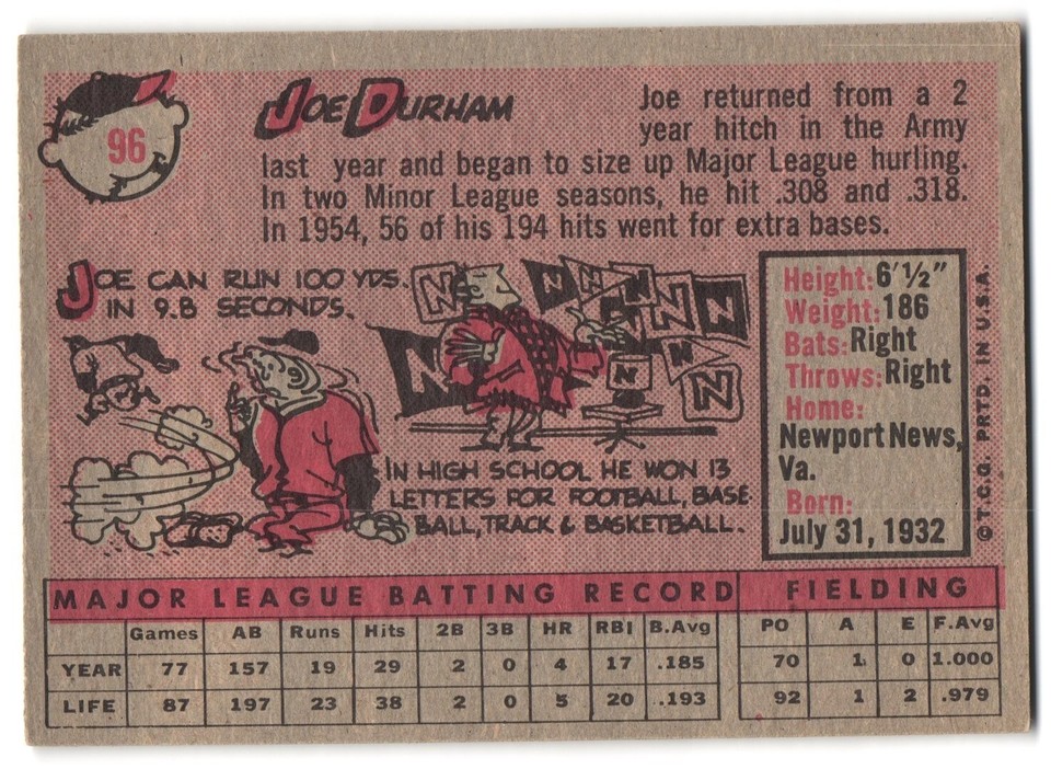 Joe Durham 1958 Topps MLB Trading Cards # 96 | eBay
