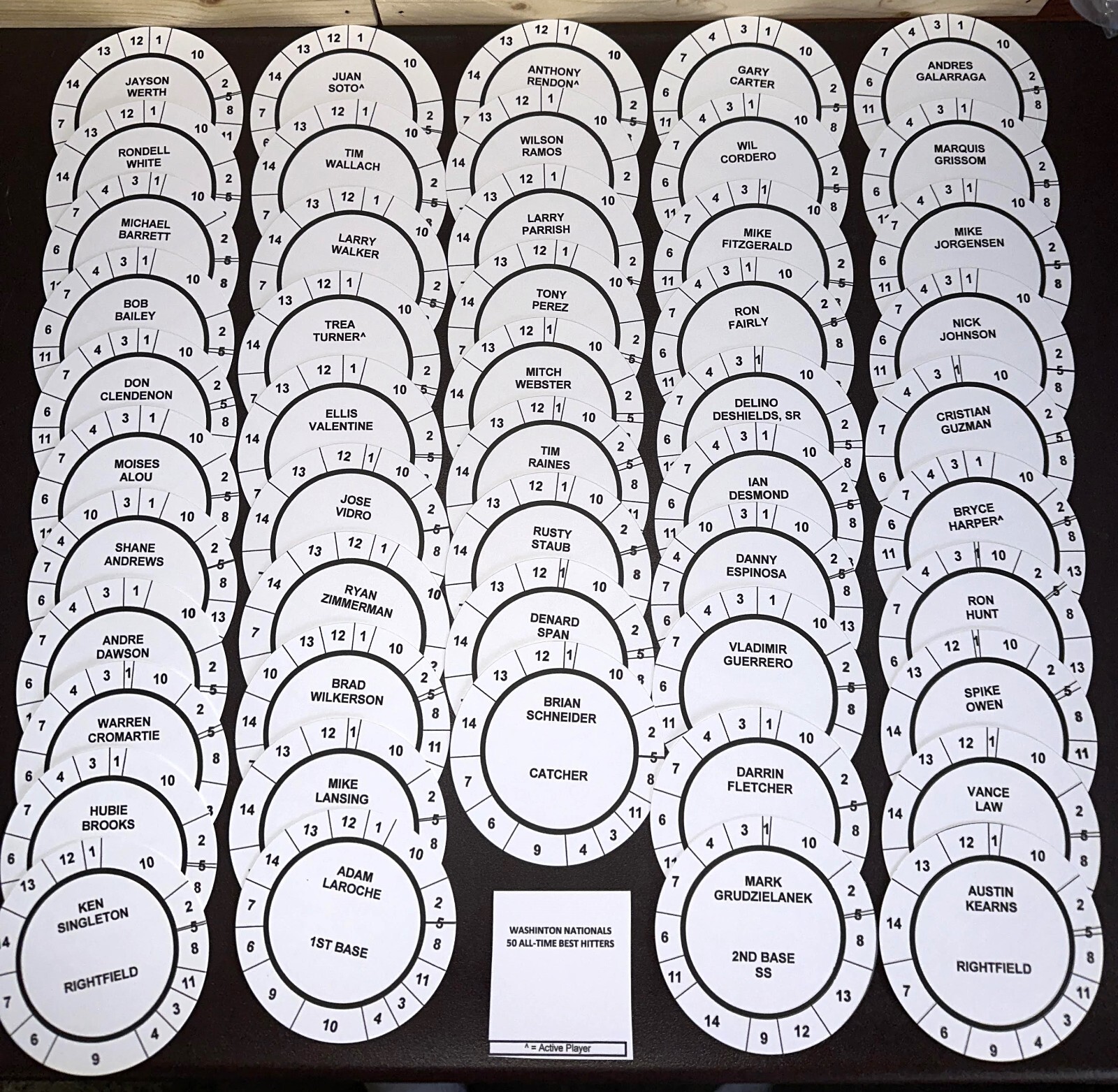 All-Time Greatest Hitters NATIONALS Cadaco All-Star Baseball (50 PRE ...