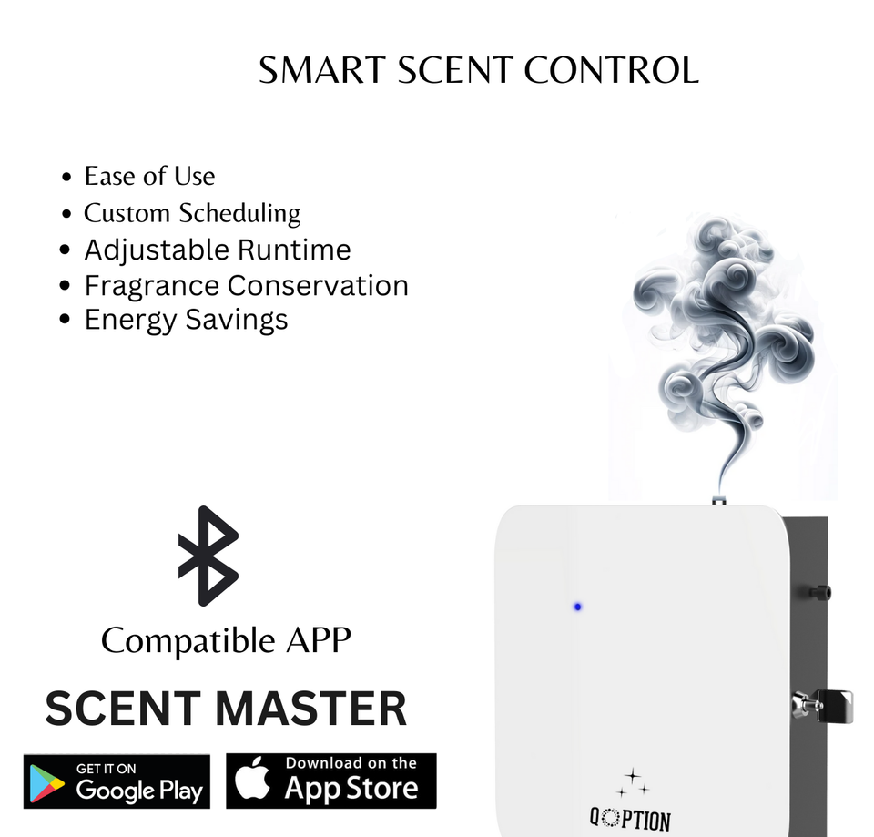 Ultimate HVAC Diffuser - Home Fragrance System - Scent Machine for ...