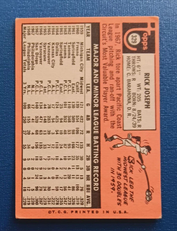 1969 Topps Baseball #329 Rick Joseph - Philadelphia Phillies (B) - EX+ ...