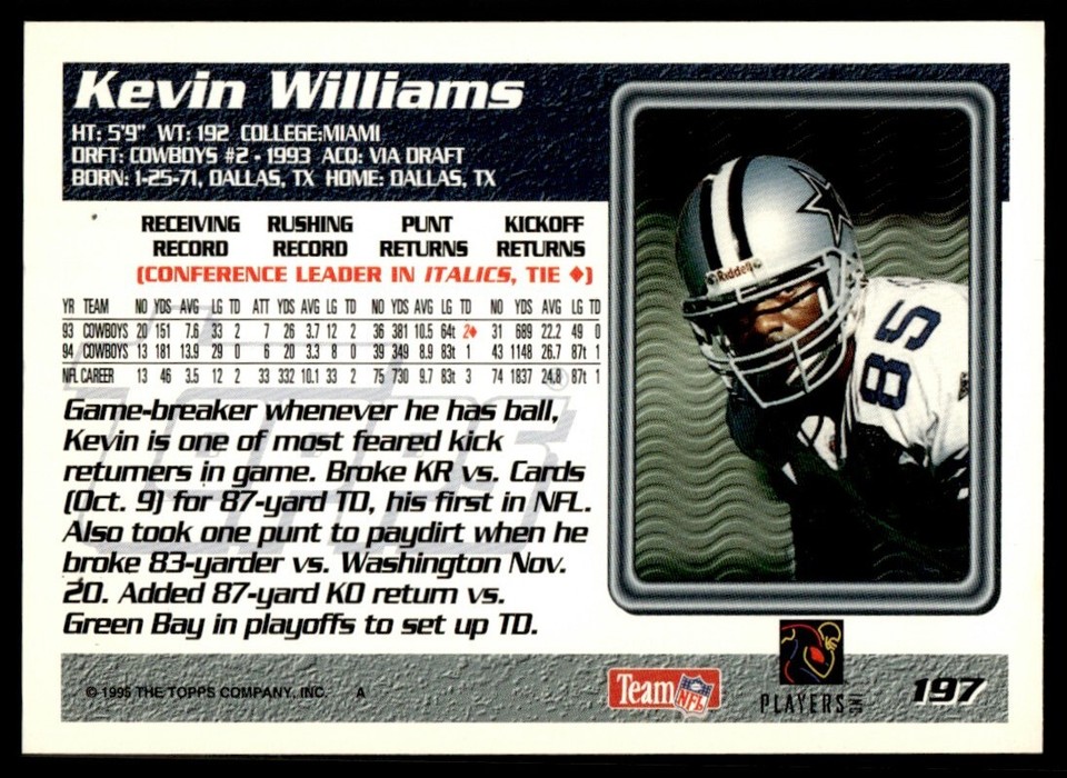 1995 Topps #197 Kevin Williams Dallas Cowboys | eBay