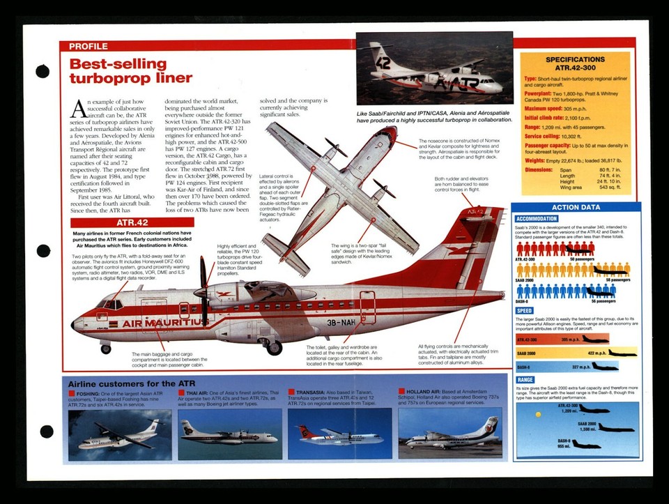 "ATR.42/ATR.72 AVIONS TRANSPORT REG" Aircraft of World Spec Sheet ...